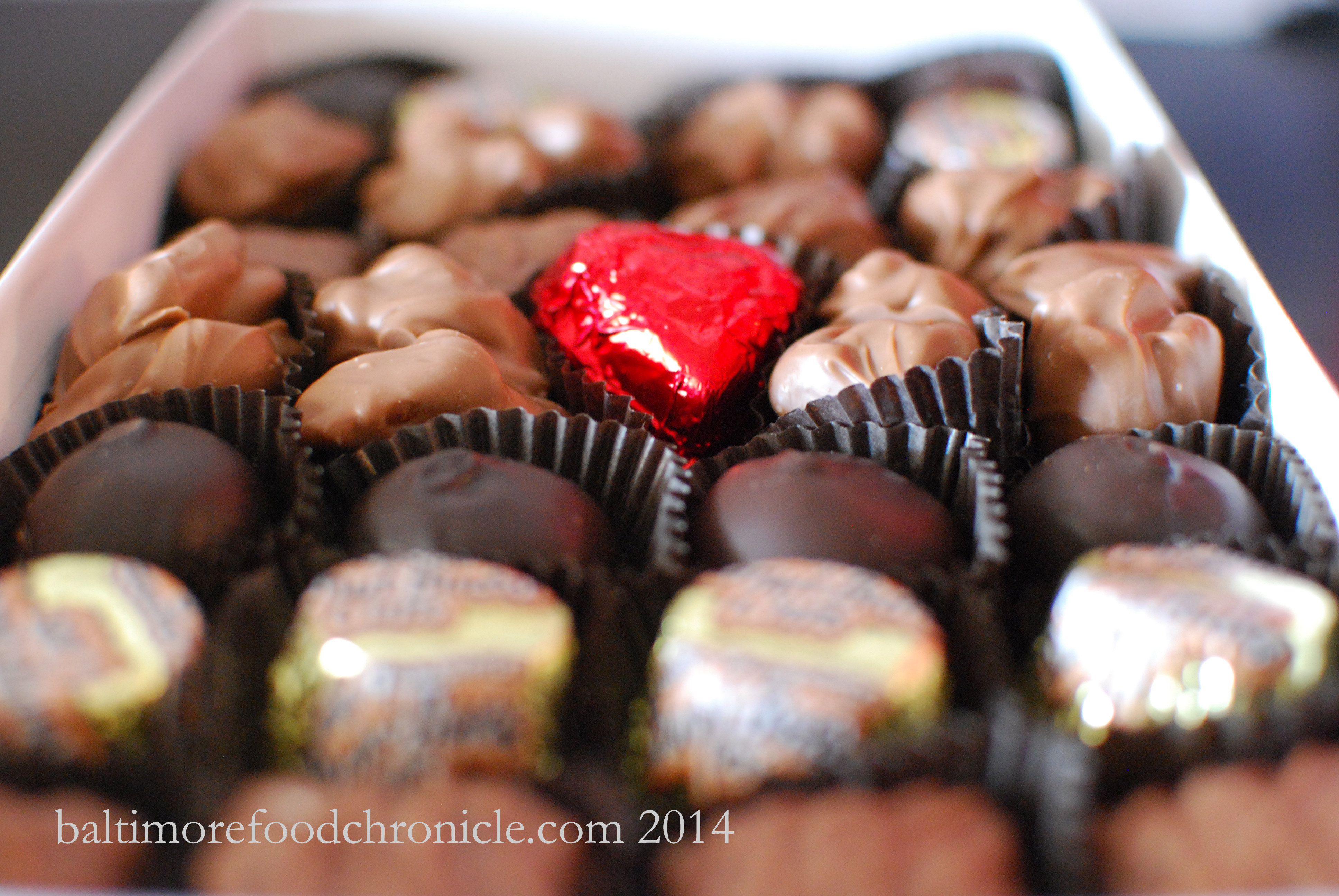 Rheb’s Candy – Baltimore Food Chronicle